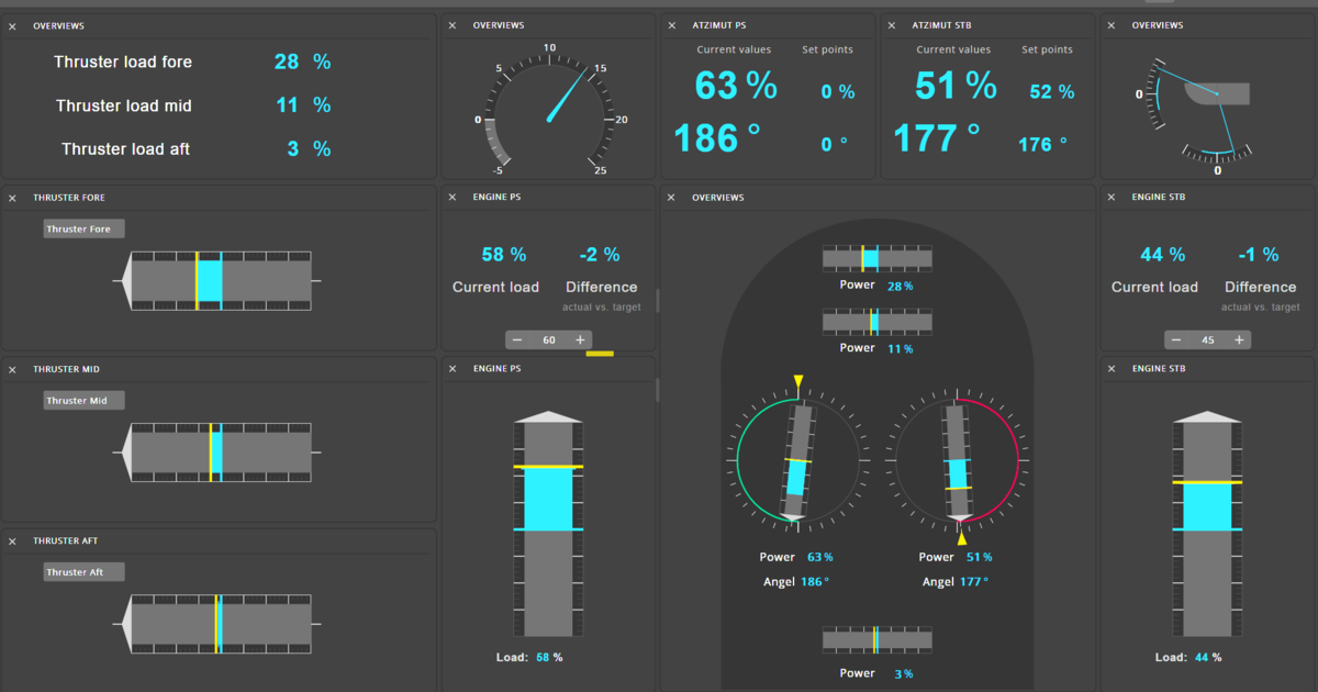Software Standards Throughout the Shipbuilding Industry - atvise - HMI ...