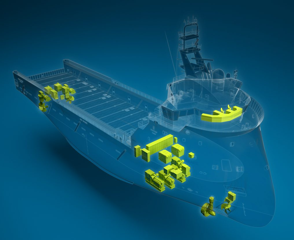 Bachmann and Real-Time Innovations (RTI) Join Forces - atvise - HMI + SCADA