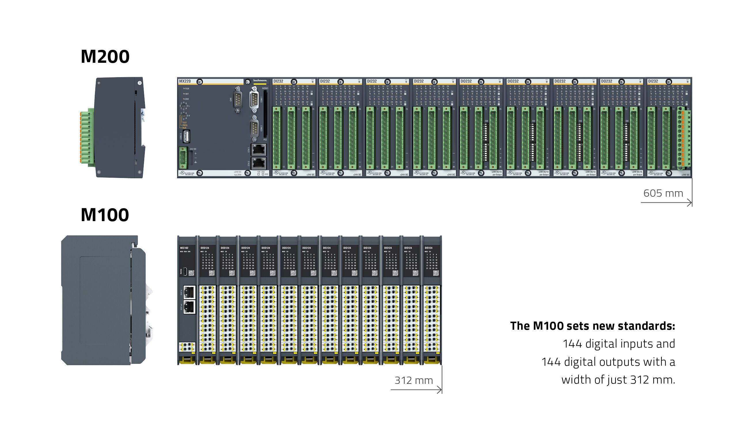 M100 Series - Slim and Strong - atvise - HMI + SCADA