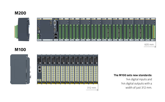 M100 Series - Slim and Strong - atvise - HMI + SCADA
